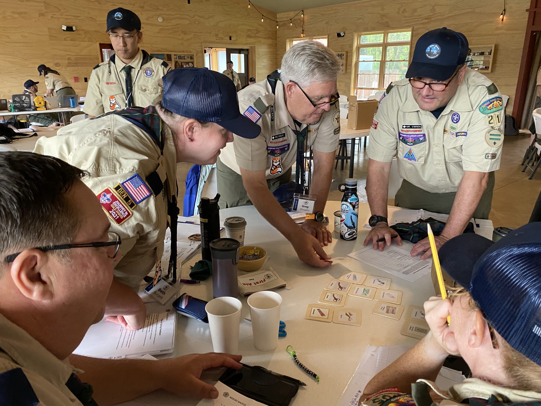 Unit Resources - Three Fires Council